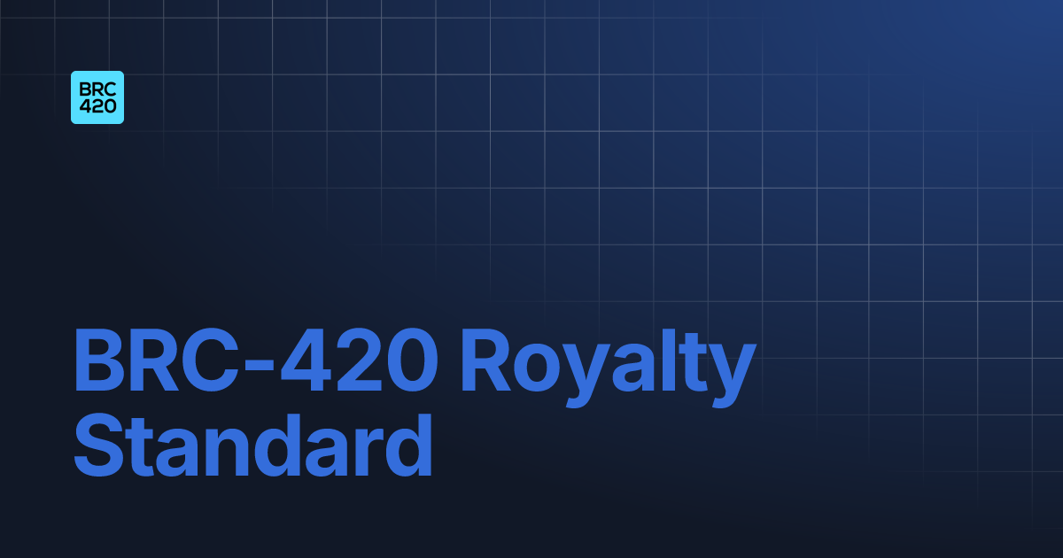 BRC-420 Royalty Standard | BRC-420